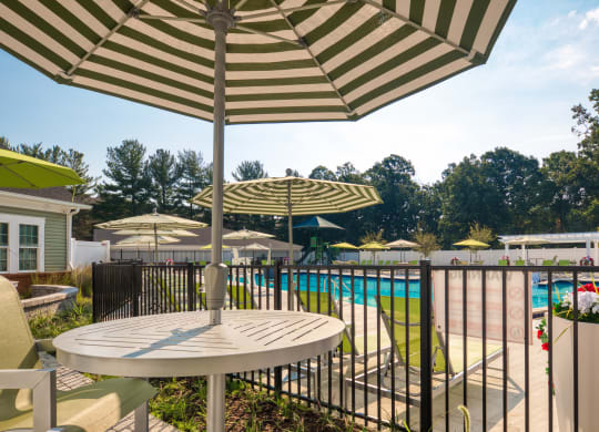 Photos of Chadwick Manor Townhomes in Baltimore, MD