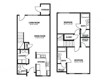 Greystone at Inverness | Columbus, GA | Floor Plans