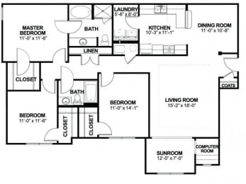 Greystone at Maple Ridge | Columbus, GA | Floor Plans
