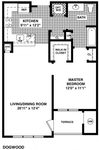 Availability | Madison Farms