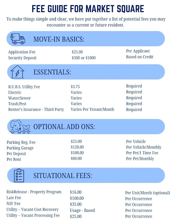 Market Square Apartments | Apartments in Kenosha, WI | RENTCafe