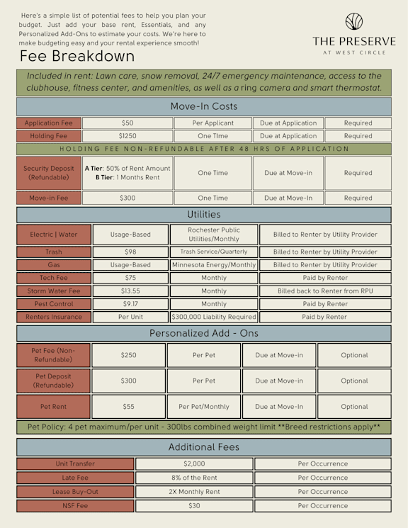 Fees & Policies | The Preserve at West Circle Rochester, MN