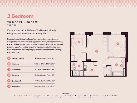 Milliners Yard | Apartments in Liverpool, MERSEYSIDE | RENTCafe