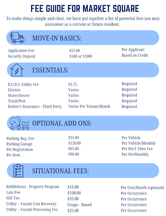 Floor Plans of Market Square Apartments in Kenosha, WI