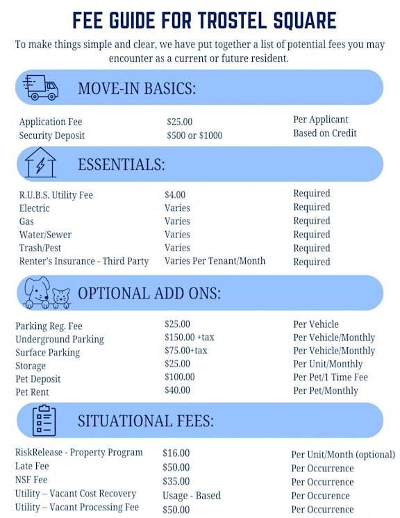 Trostel Square | Apartments in Milwaukee, WI | RENTCafe