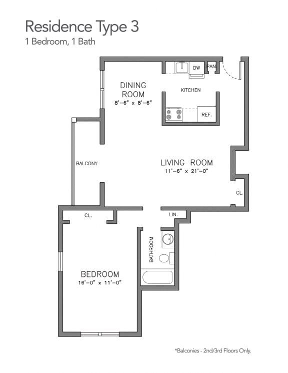 Floor Plans of Sutton Hill Apartments and The Point at Sutton Hill in ...