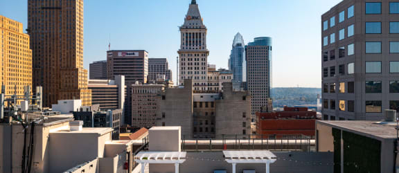 Textile Apartments | Apartments in Cincinnati, OH