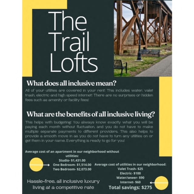 Photos and Video of The Trail Lofts in Richmond, VA
