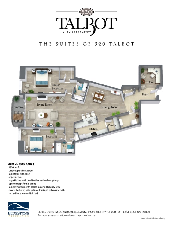 Floor Plans of 520 Talbot Street in London, ON