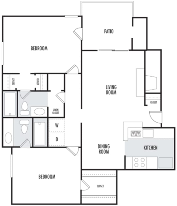 One & Two Bedroom Apartments in Greensboro, NC | Layouts
