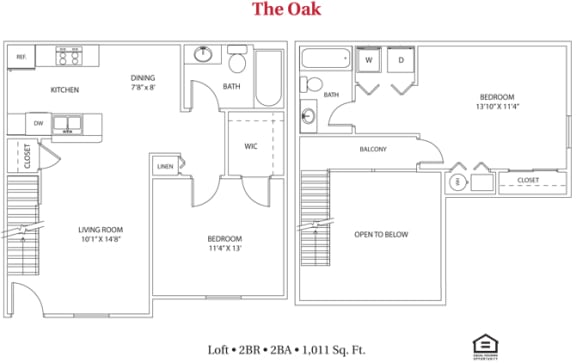 Floor Plans of River Valley in Lancaster, OH